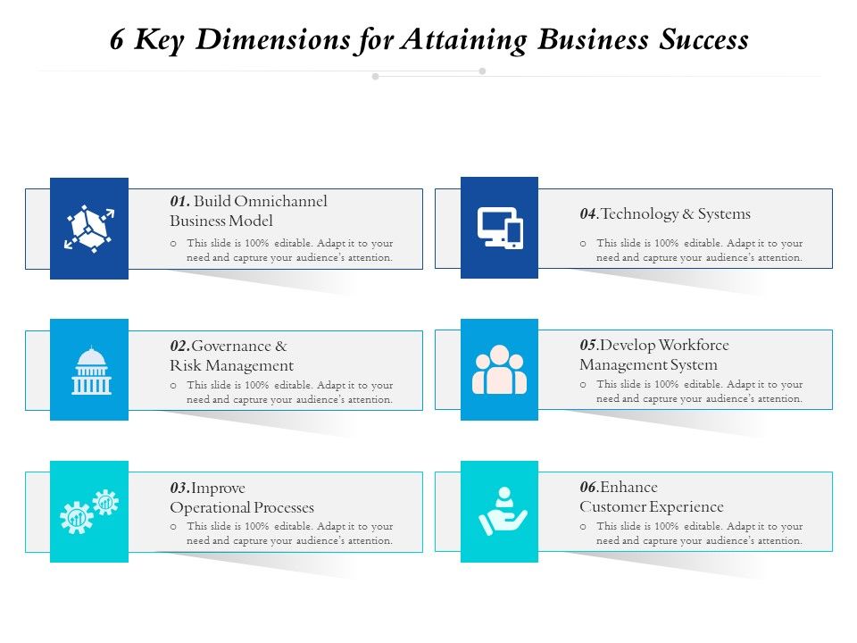 6 Key Dimensions For Attaining Business Success Ppt PowerPoint ...