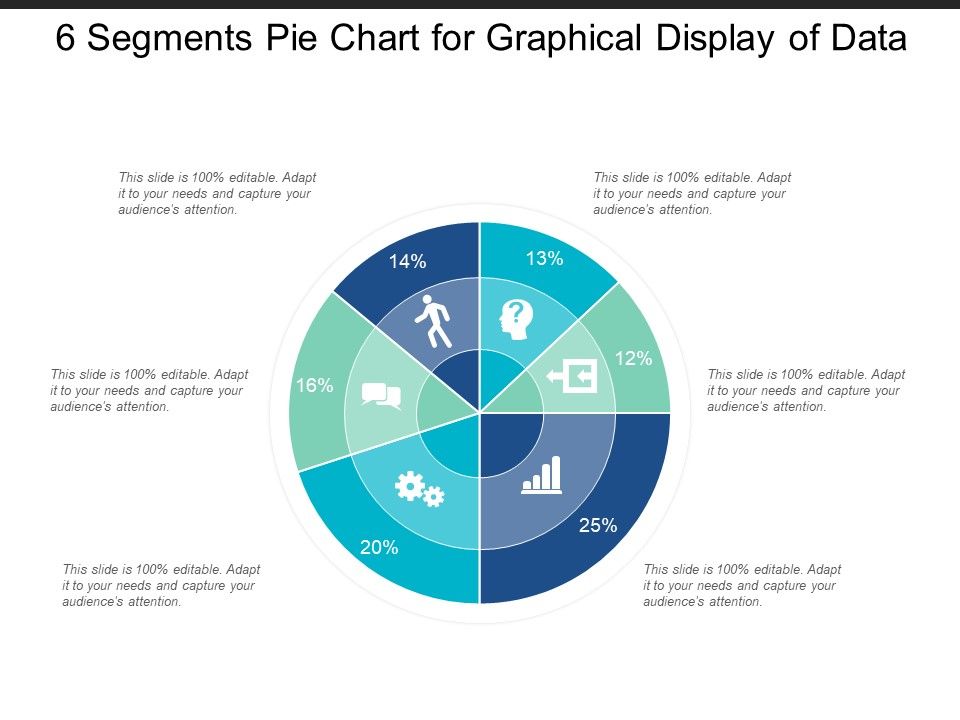 6 Segments Pie Chart For Graphical Display Of Data Ppt PowerPoint Presentation Portfolio Rules