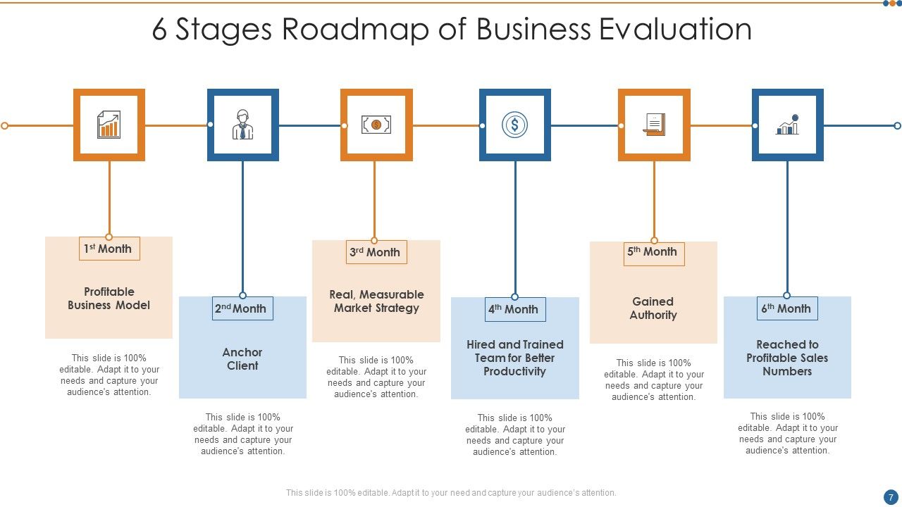 6 Stages Roadmap Ppt PowerPoint Presentation Complete With Slides