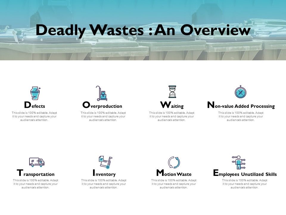 8 Wastes Downtime Ppt PowerPoint Presentation Complete Deck With Slides