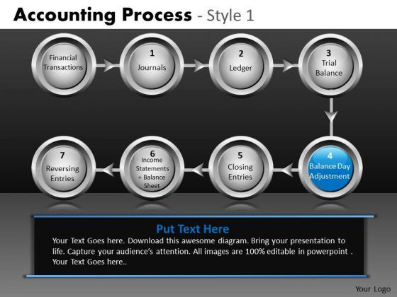 8 Stages Straight Line Process Round Text Boxes PowerPoint Slides Ppt ...