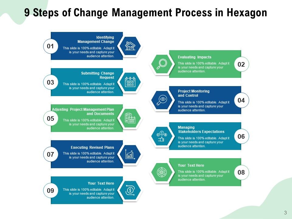 9 Sided Hexagon Management Process Ppt PowerPoint Presentation Complete ...