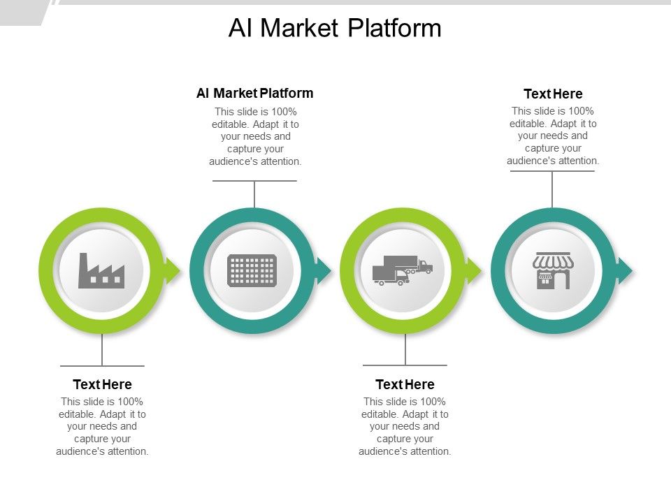 Ai Market Platform Ppt Powerpoint Presentation Visual Aids Model Cpb