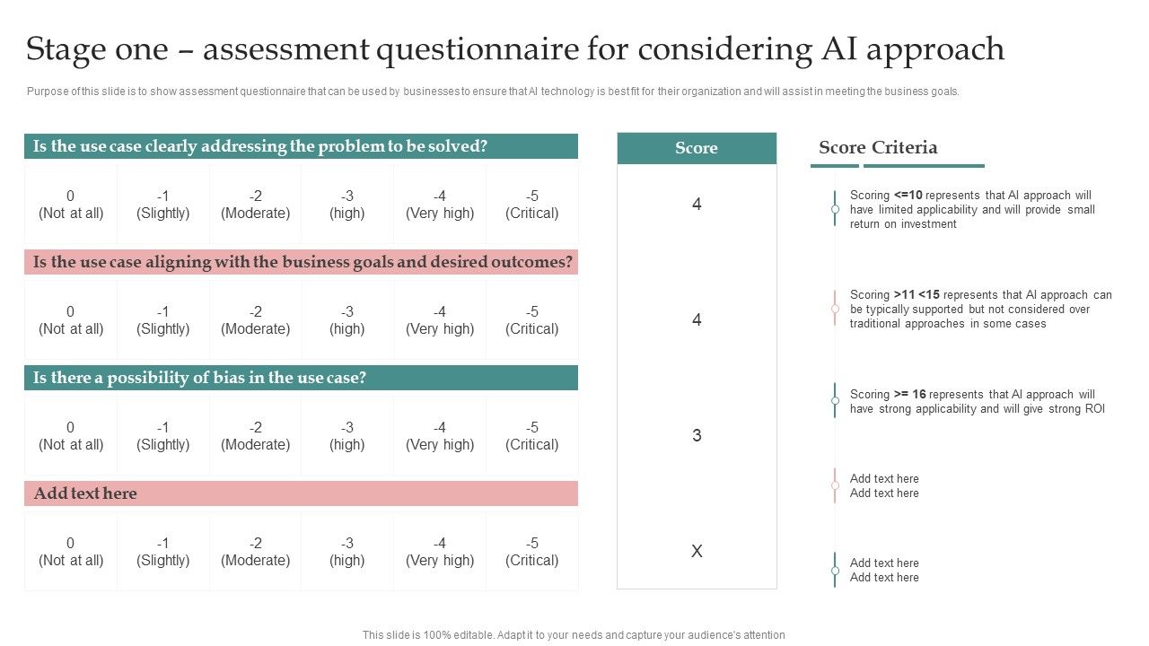 AI Playbook For Business Stage One Assessment Questionnaire For ... AI Playbook For Business Stage One Assessment Questionnaire For ...