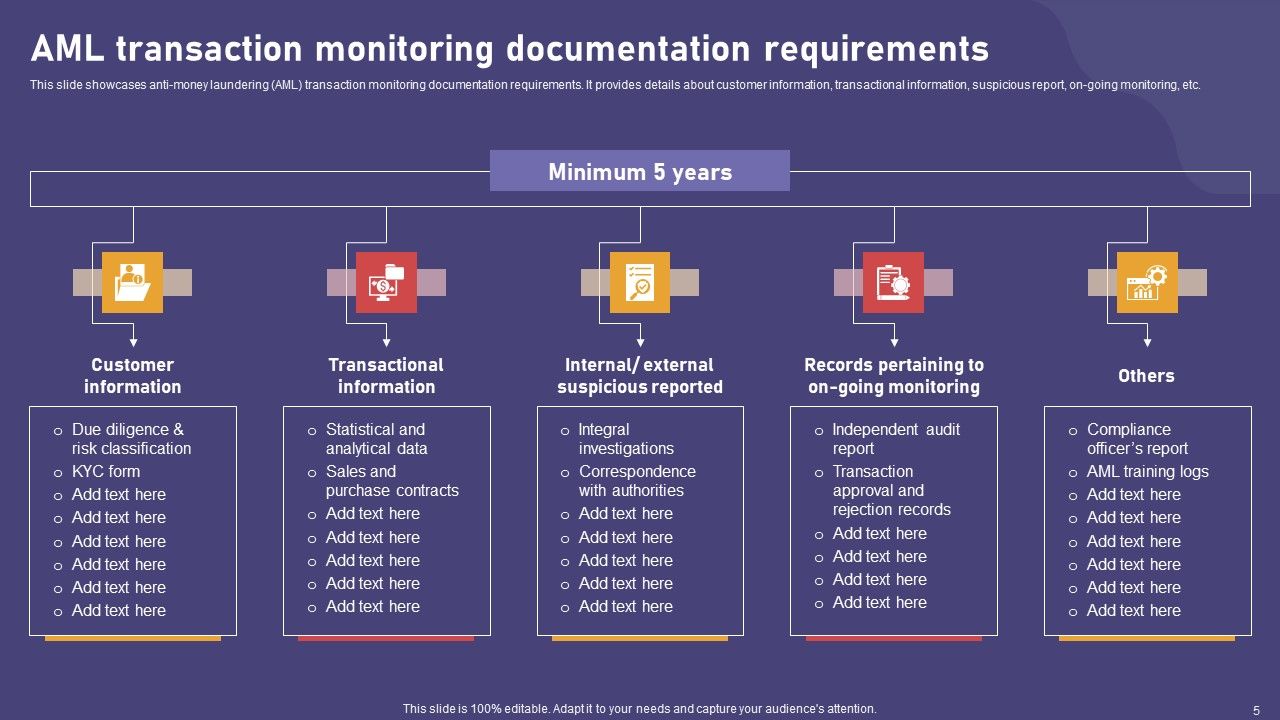 AML Transaction Tracking Ppt PowerPoint Presentation Complete Deck With ... AML Transaction Tracking Ppt PowerPoint Presentation Complete Deck With ...