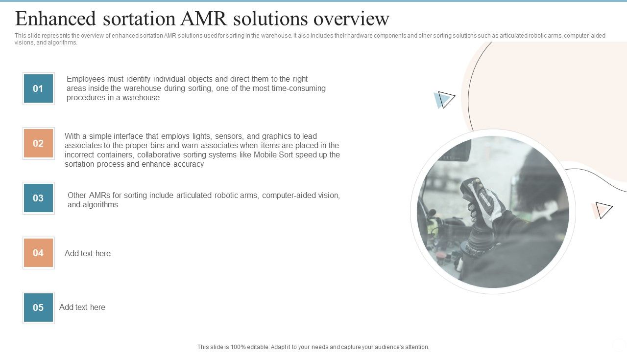 AMR Robot Enhanced Sortation Amr Solutions Overview Ppt PowerPoint Presentation File Slides PDF