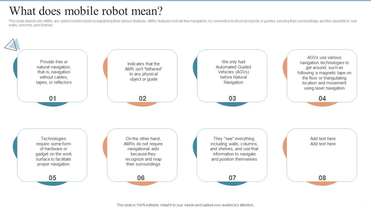 AMR Robot What Does Mobile Robot Mean Ppt PowerPoint Presentation File Outline PDF