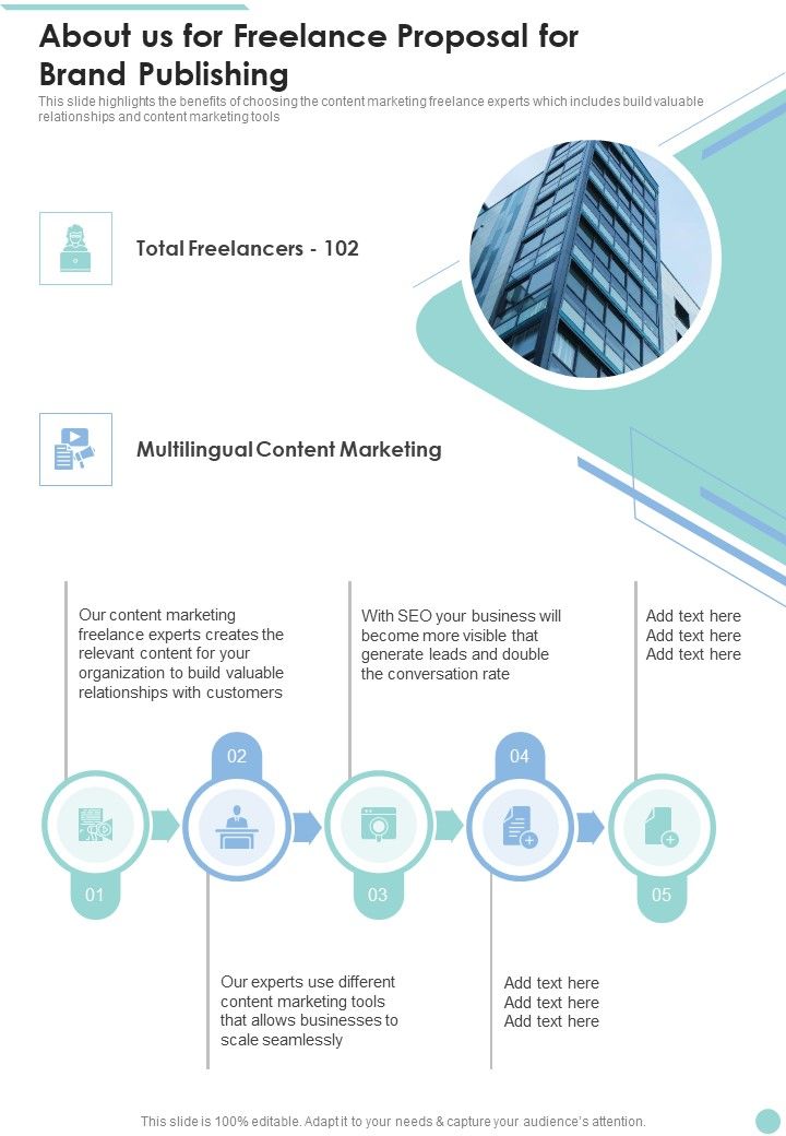About Us For Freelance Proposal For Brand Publishing One Pager Sample