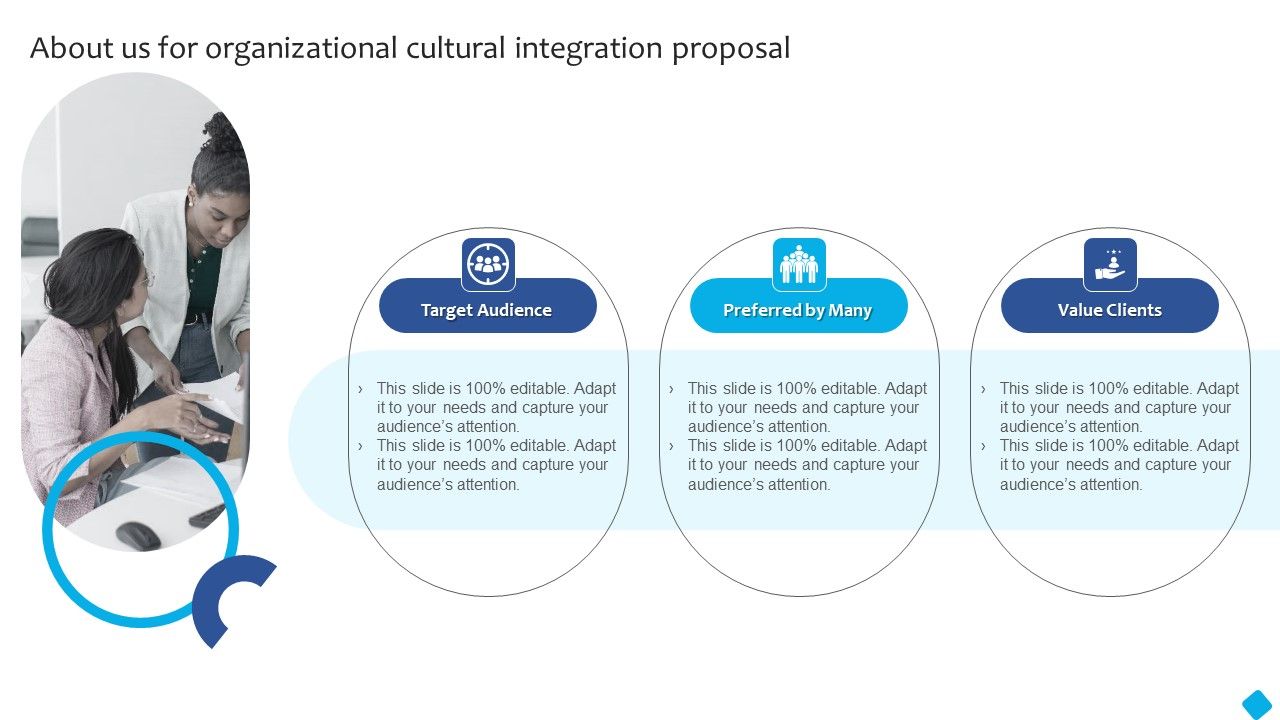 About Us For Organizational Cultural Integration Proposal Slide Graphics PD