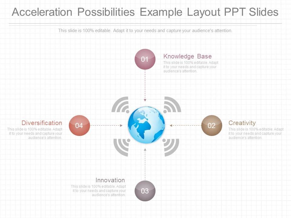 Acceleration Possibilities Example Layout Ppt Slides