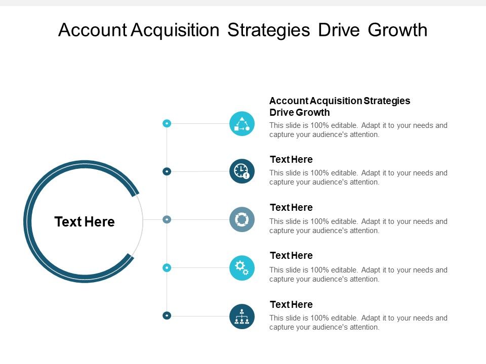 Account Acquisition Strategies Drive Growth Ppt PowerPoint Presentation Summary Example ...
