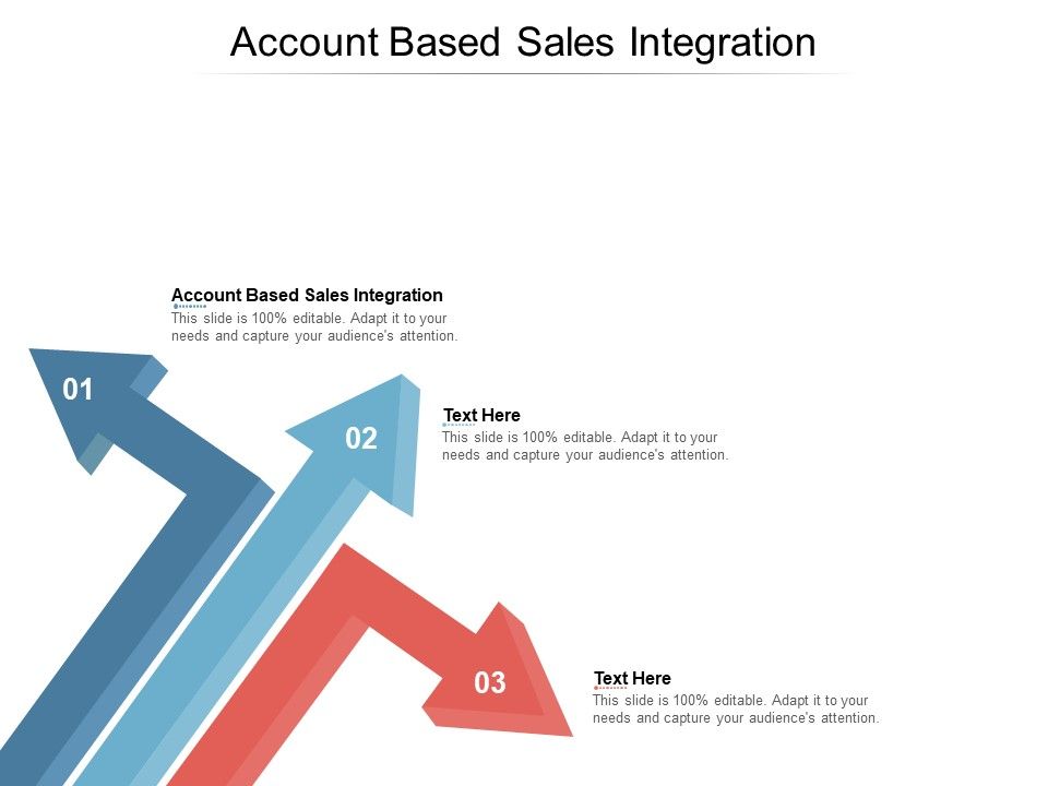 Account Based Sales Integration Ppt Powerpoint Presentation Styles Clipart Cpb