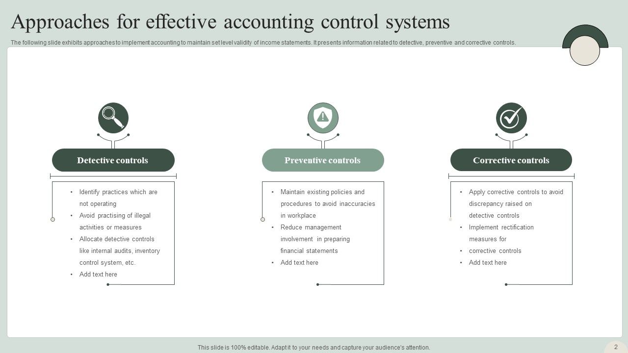 Accounting Control System Ppt PowerPoint Presentation Complete Deck With Slides