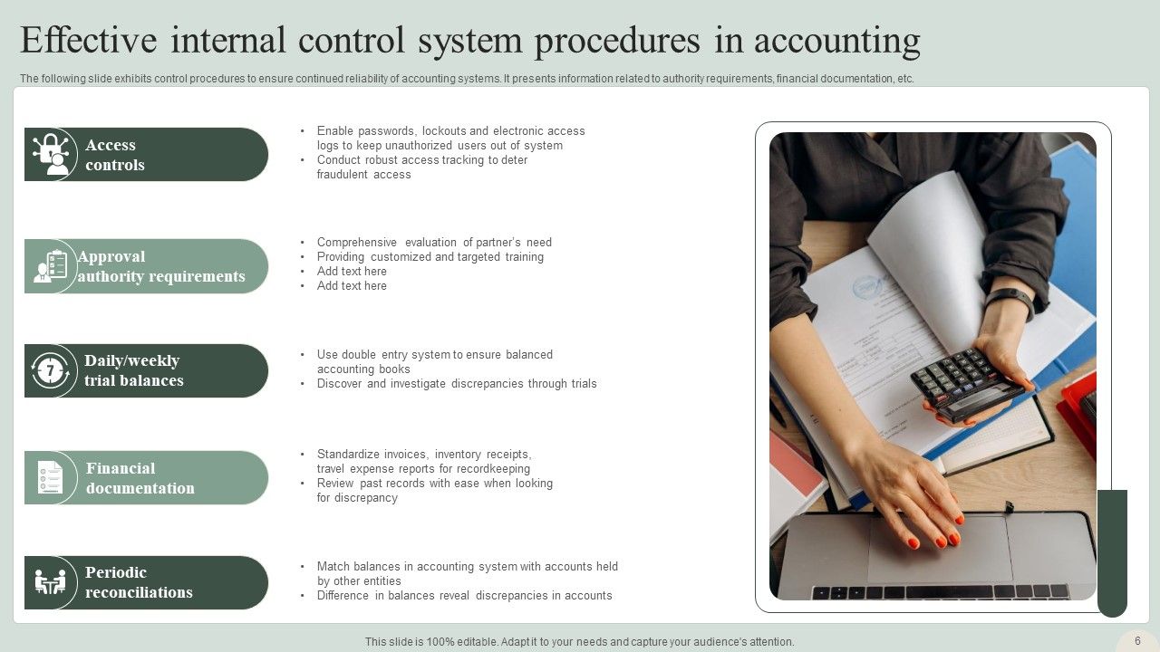 Accounting Control System Ppt PowerPoint Presentation Complete Deck With Slides