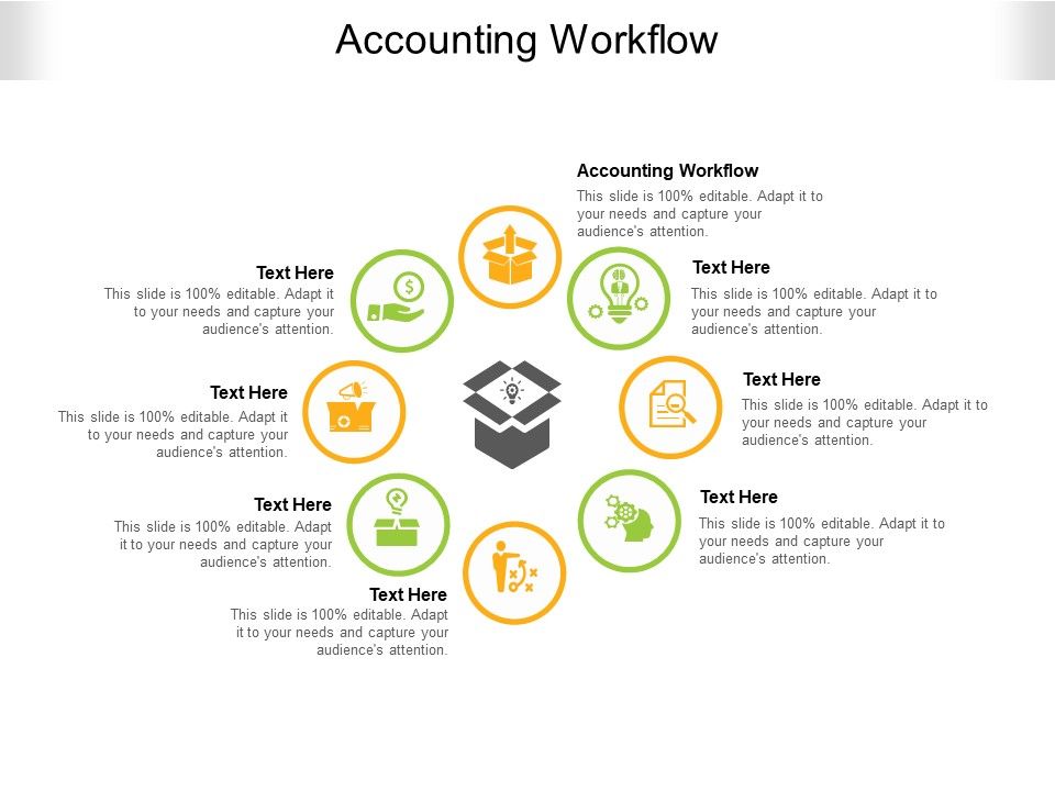 Accounting Workflow Ppt PowerPoint Presentation Slides Example Topics Cpb P