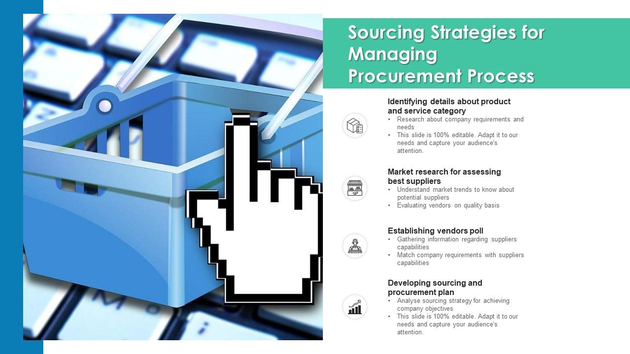 Acquisition Eliminate Waste Ppt PowerPoint Presentation Complete Deck ... Acquisition Eliminate Waste Ppt PowerPoint Presentation Complete Deck ...