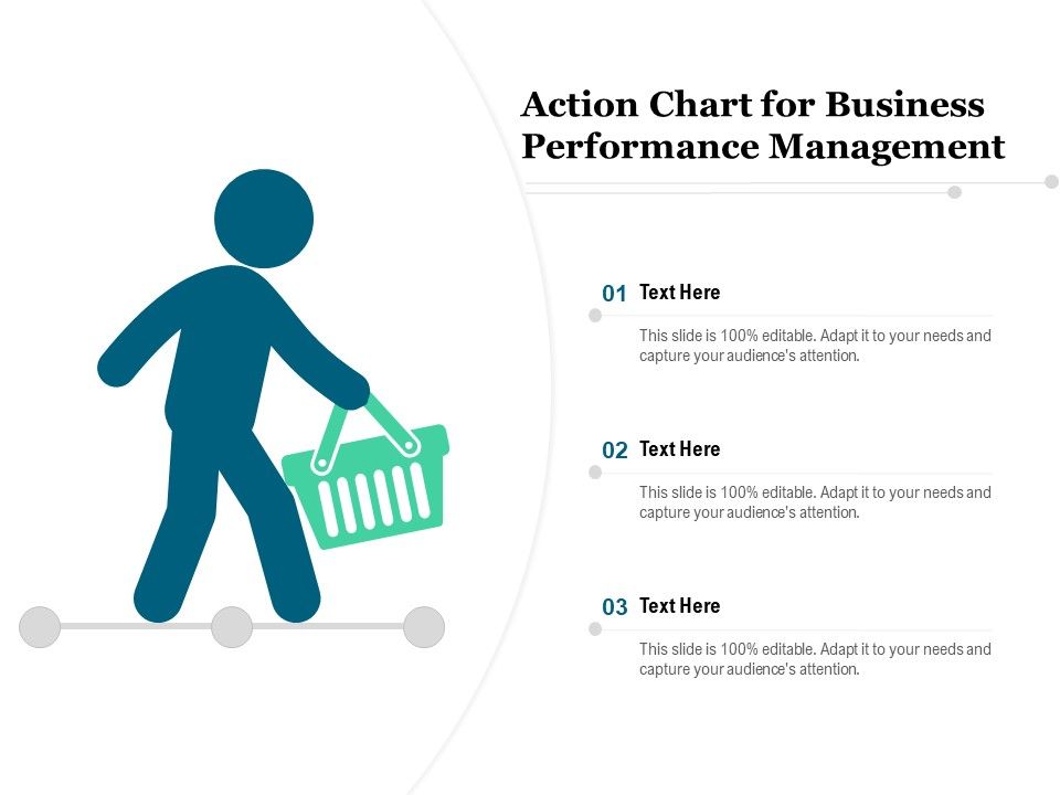 Action Chart For Business Performance Management Ppt PowerPoint Presentation Layouts Samples