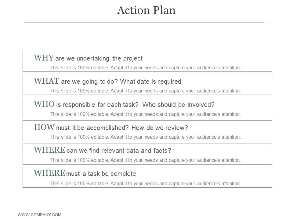 Action Plan Ppt Powerpoint Presentation Rules