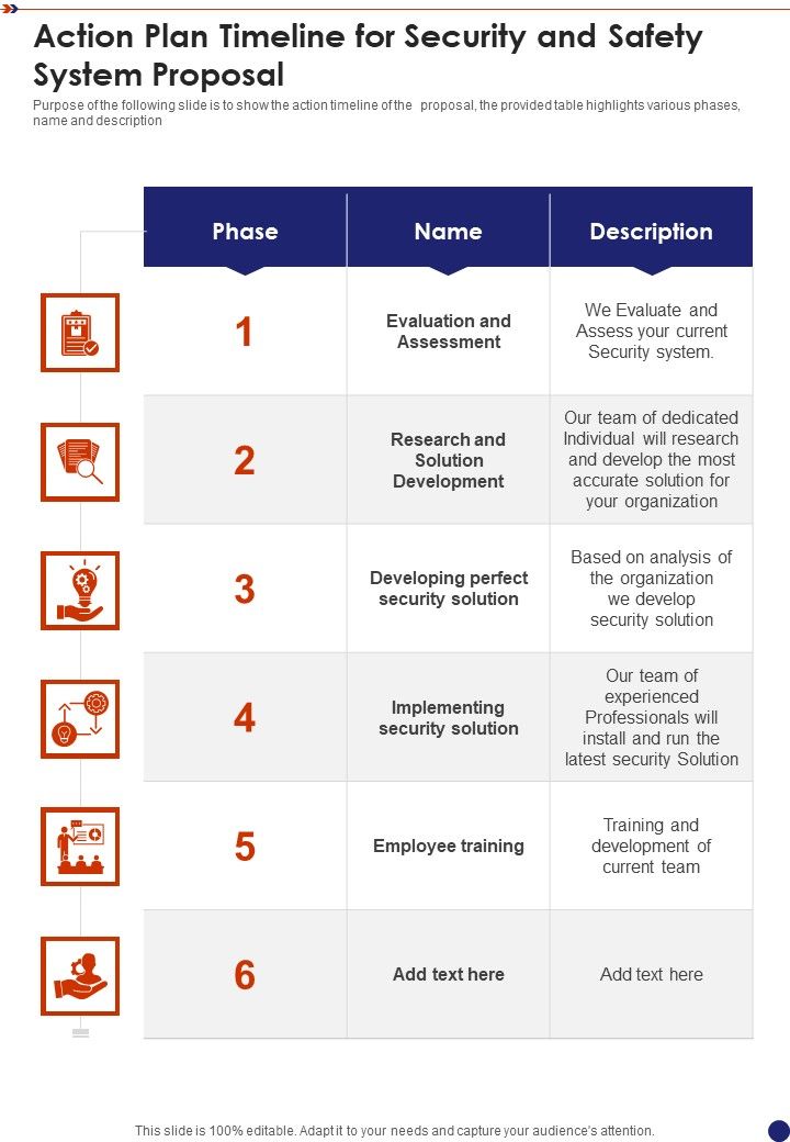 Action Plan Timeline For Security And Safety System Proposal One Pager Samp