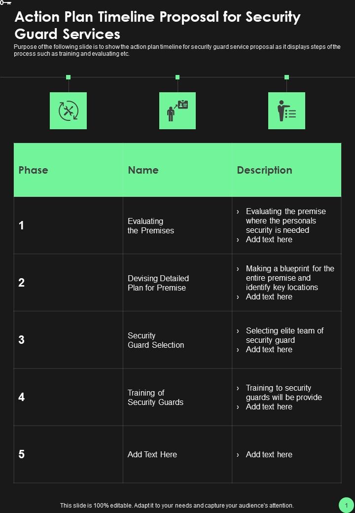 Action Plan Timeline Proposal For Security Guard Services One Pager Sample