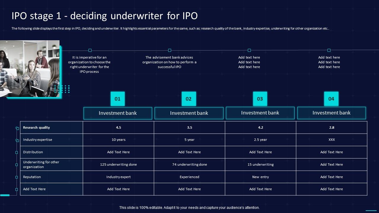 Action Plan To Implement Exit Strategy For Investors Ipo Stage 1 Deciding Underwriter For Ipo