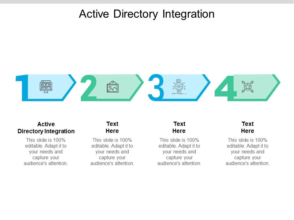 Active Directory Integration Ppt PowerPoint Presentation Outline Deck Cpb P