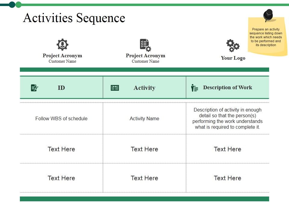 Activities Sequence Ppt PowerPoint Presentation Portfolio Background Images Activities Sequence Ppt PowerPoint Presentation Portfolio Background Images