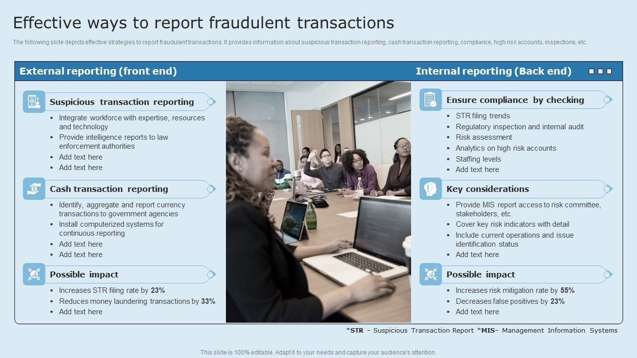 Actual Time Transaction Monitoring Software And Strategies Effective ... Actual Time Transaction Monitoring Software And Strategies Effective ...