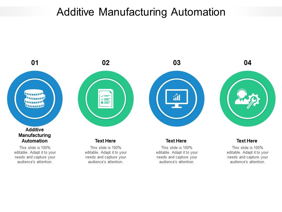 Additive Manufacturing Automation Ppt PowerPoint Presentation Slides Layout Ideas Cpb Pdf