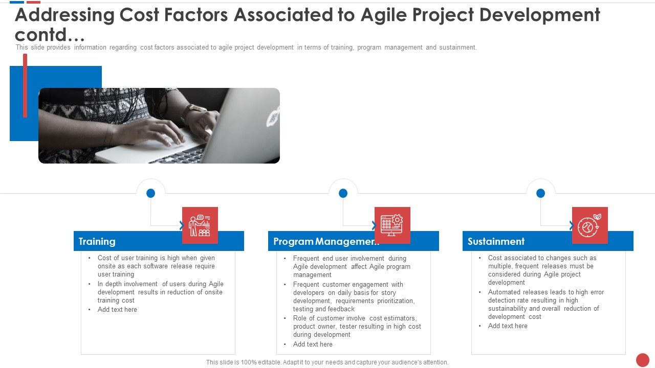 Addressing Cost Factors Associated To Agile Project Development Contd Budgeting For Software