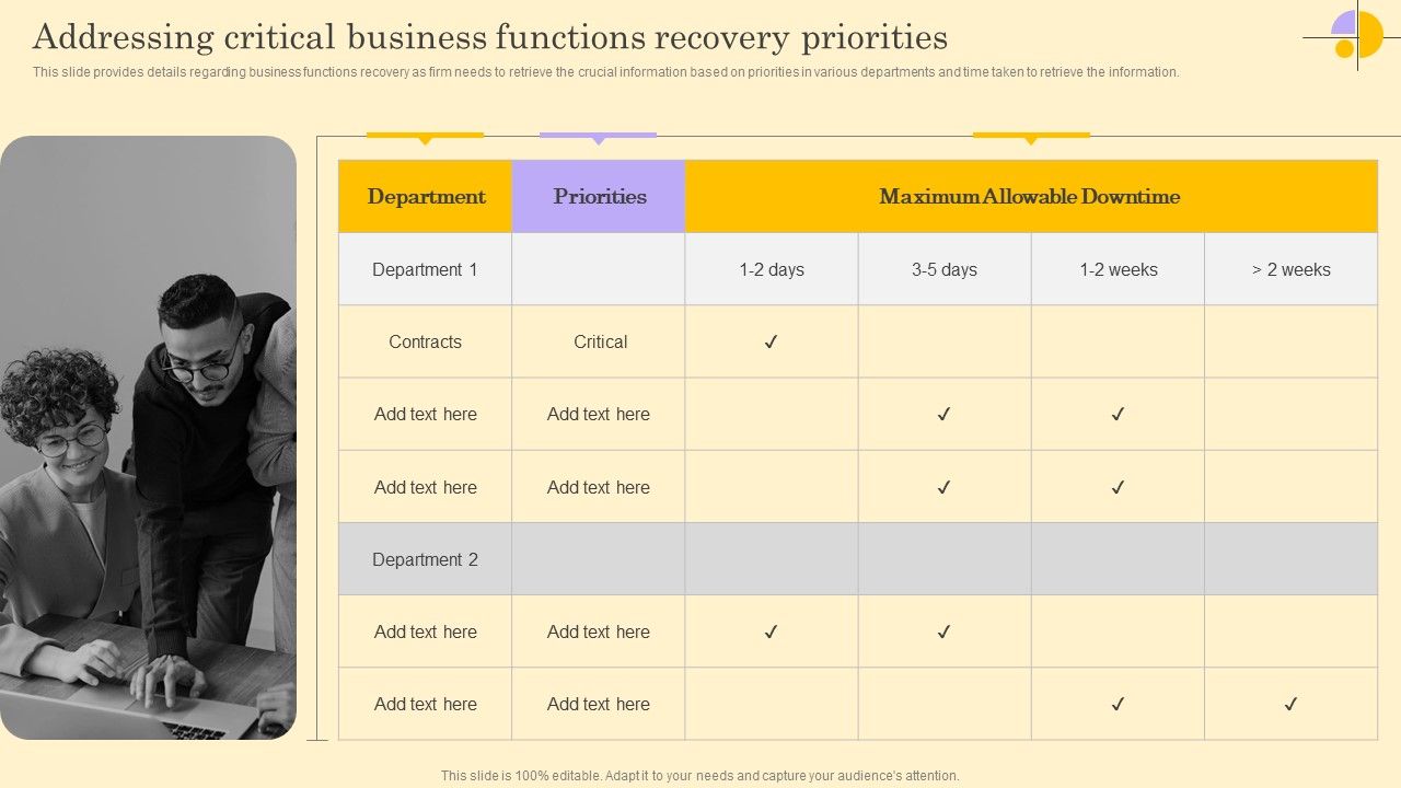 Addressing Critical Business Functions Recovery Priorities Professional PDF