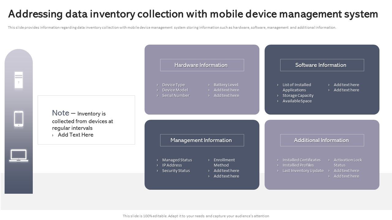 Addressing Data Inventory Collection With Mobile Device Management ...