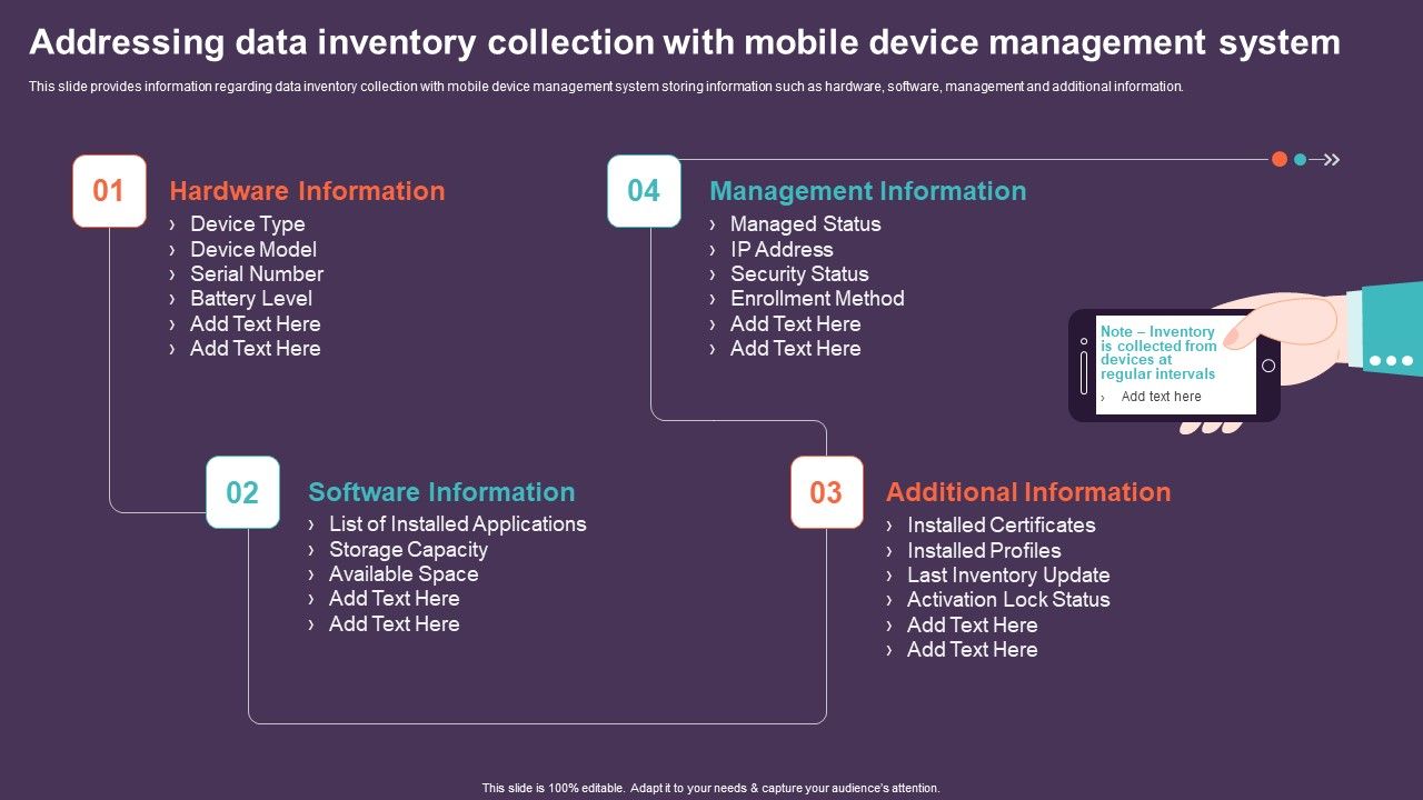 Addressing Data Inventory Collection With Mobile Device Management ...