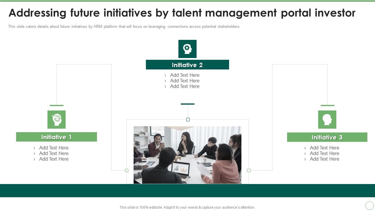 Addressing Future Initiatives By Talent Management Portal Investor ... Addressing Future Initiatives By Talent Management Portal Investor ...