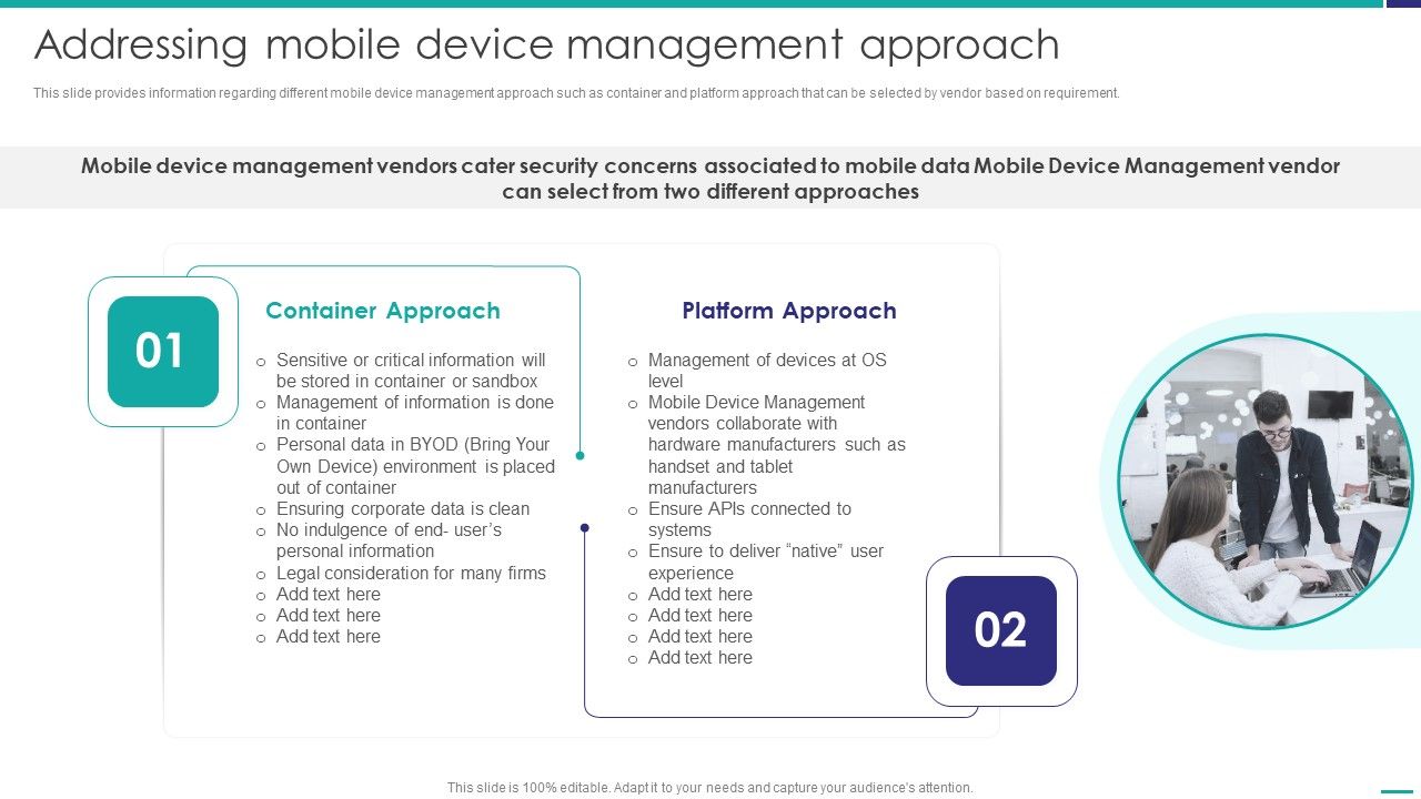 Addressing Mobile Device Management Approach Mobile Device Security ...
