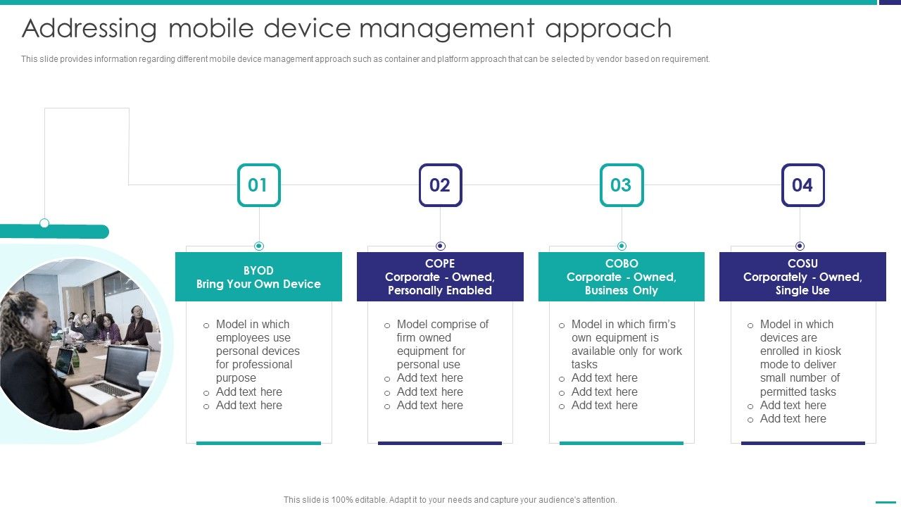 Addressing Mobile Device Management Mobile Device Security Management ... Addressing Mobile Device Management Mobile Device Security Management ...