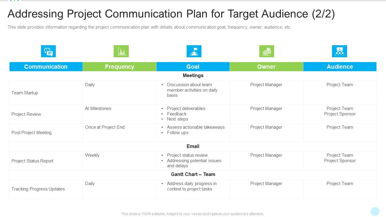 Addressing Project Communication Plan For Target Audience Goal Clipart PDF Addressing Project Communication Plan For Target Audience Goal Clipart PDF