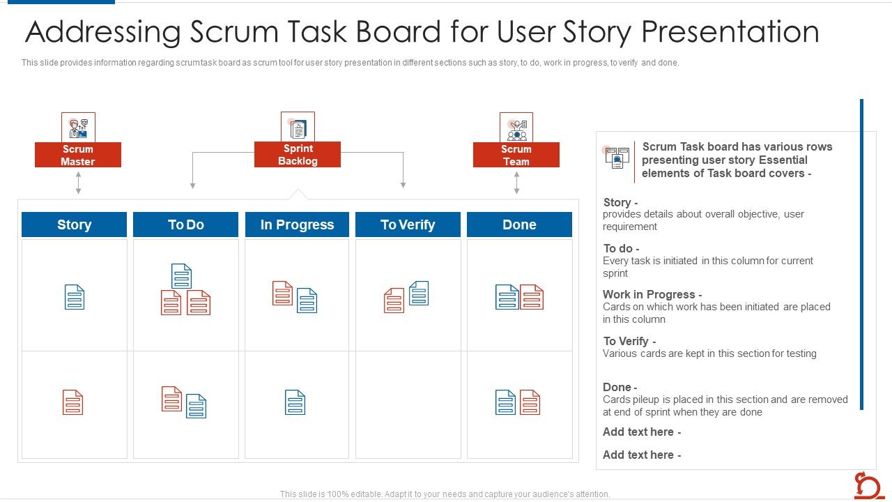 Addressing Scrum Task Board For User Story Presentation Microsoft Pdf