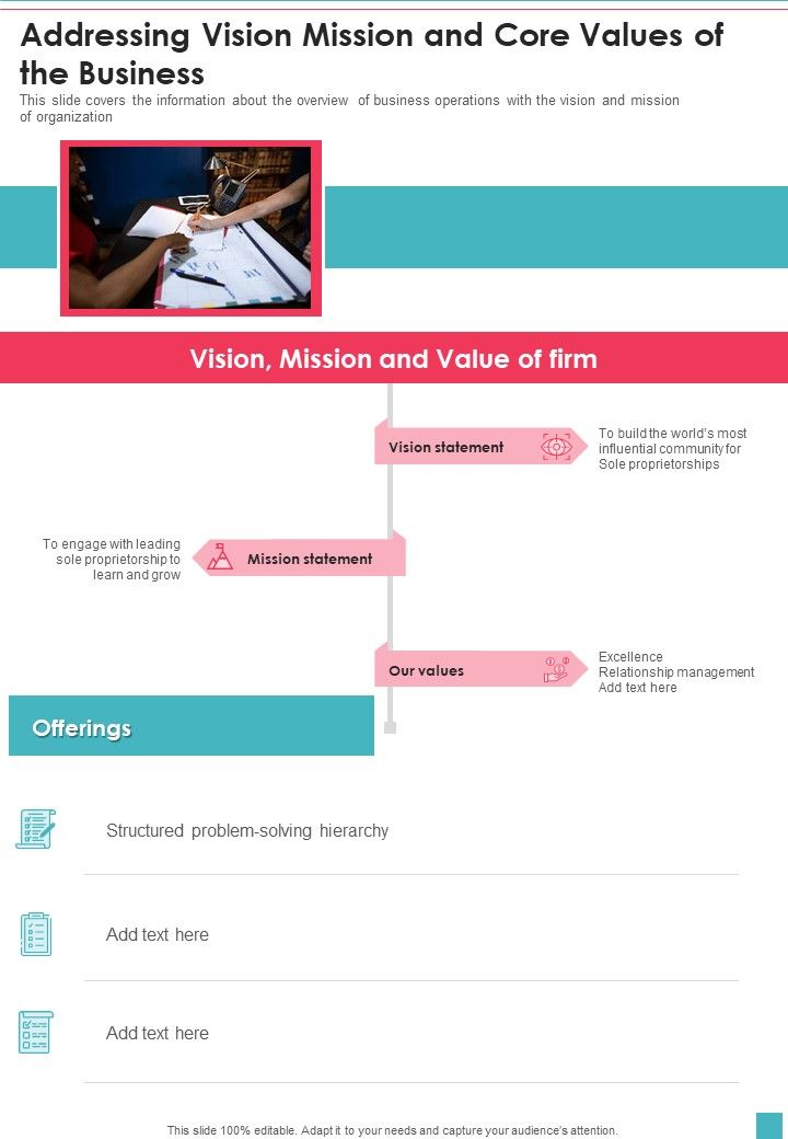 Addressing Vision Mission And Core Values Of The Business One Pager Documents