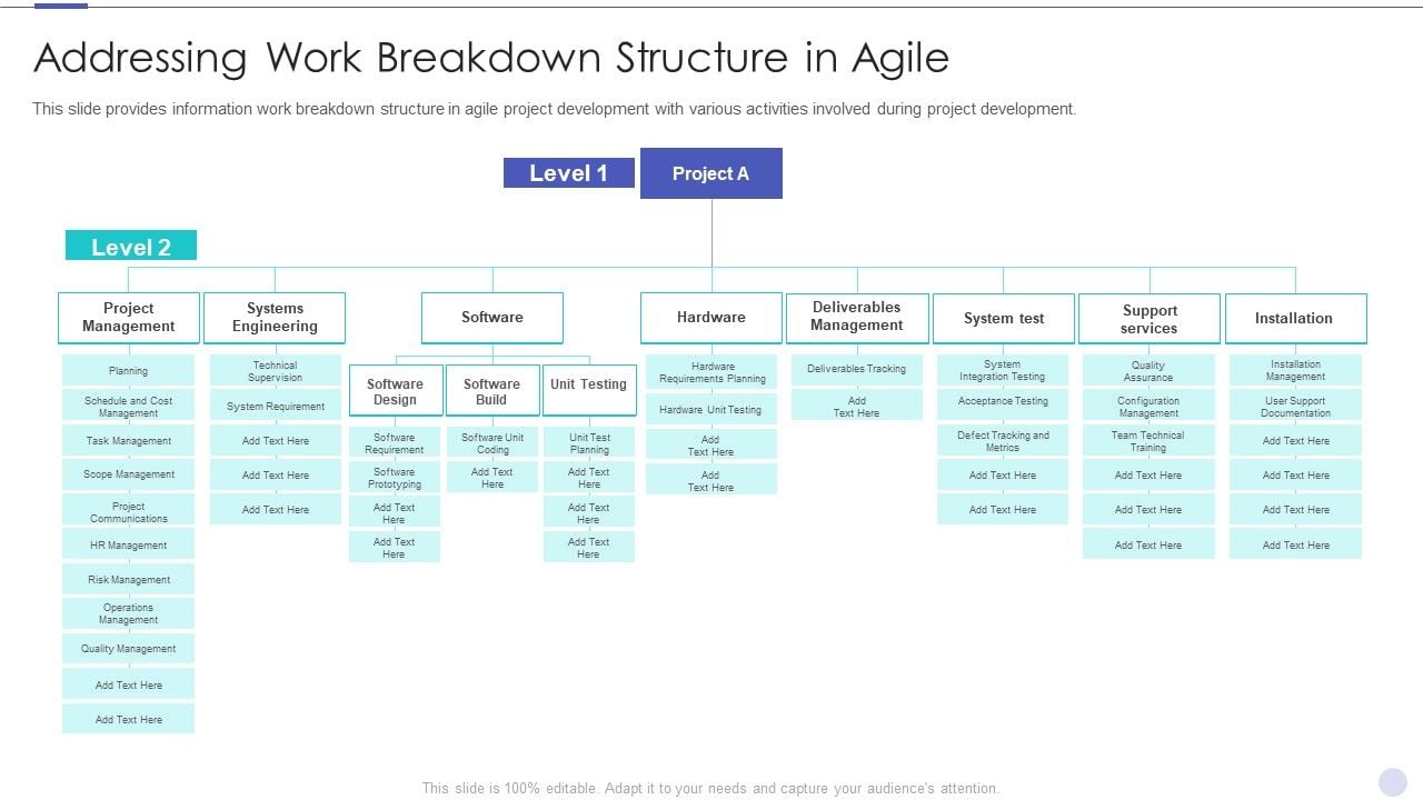 Addressing Work Breakdown Structure In Agile Infographics PDF Addressing Work Breakdown Structure In Agile Infographics PDF