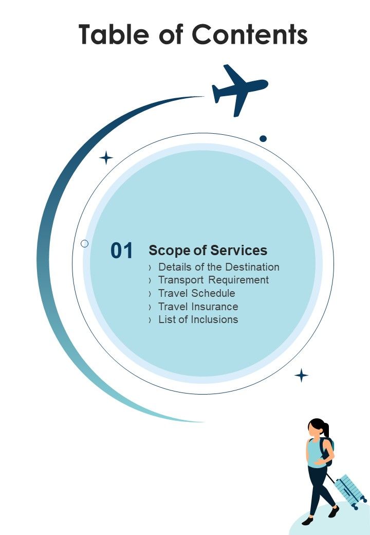 Administrating Business Tour And Travel Service Proposal Table Of Contents