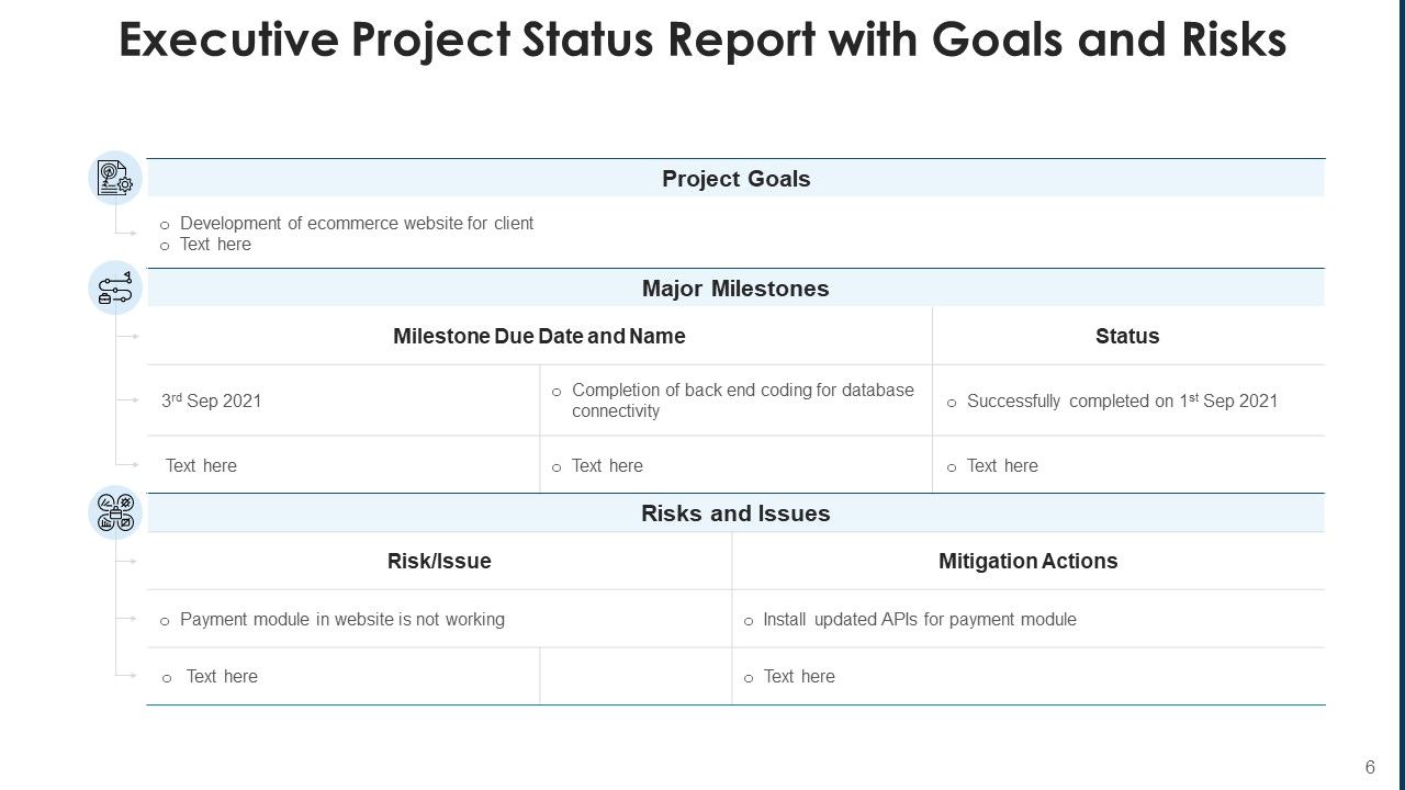 Administrative Project Standing Status Ecommerce Website Ppt PowerPoint ...