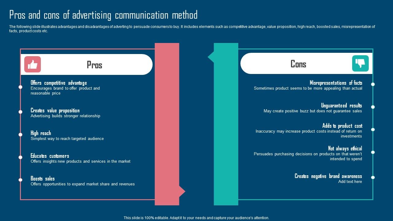 Adopting IMC Technique To Boost Brand Recognition Pros And Cons Of Advertising Communication ...