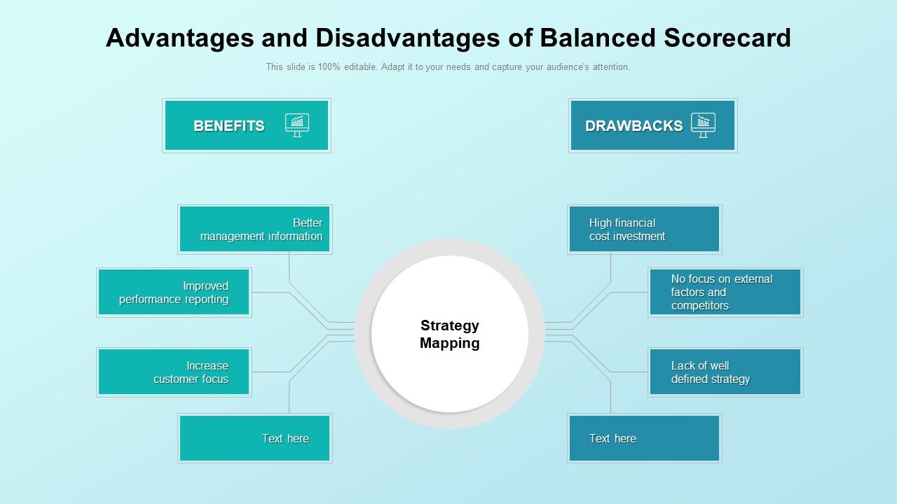 Advantages And Disadvantages Of Balanced Scorecard Ppt PowerPoint Presentation Styles Deck PDF