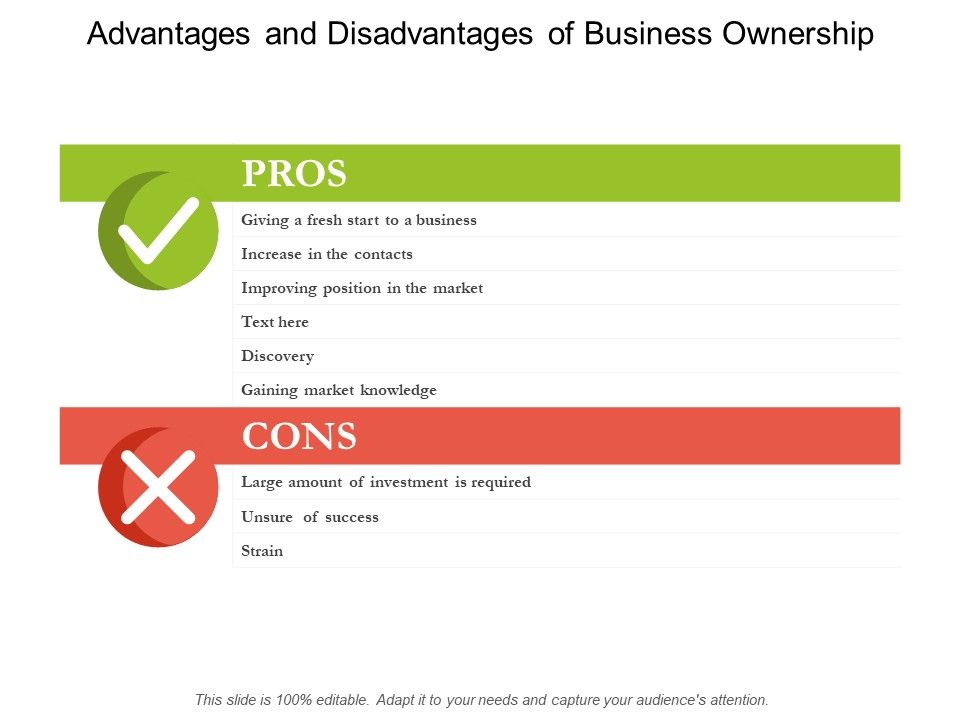 Advantages And Disadvantages Of Business Ownership Ppt PowerPoint Presentation Outline Shapes