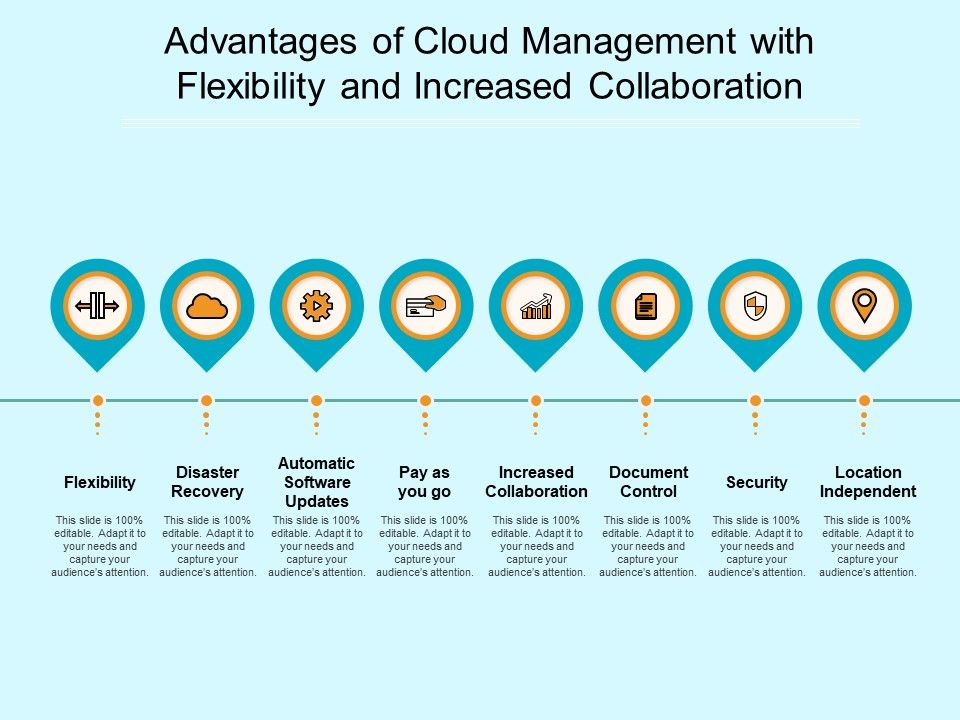 Advantages Of Cloud Management With Flexibility And Increased ...