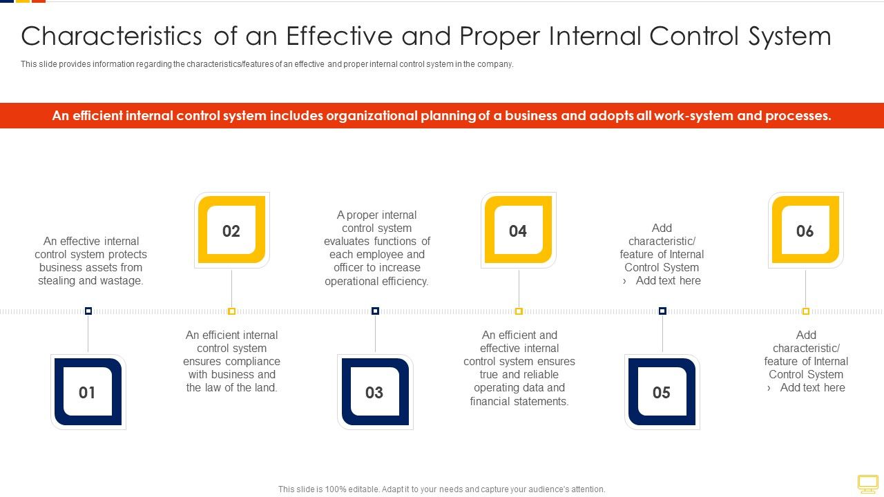 Advantages Of Efficient Characteristics Of An Effective And Proper Internal Control System ...