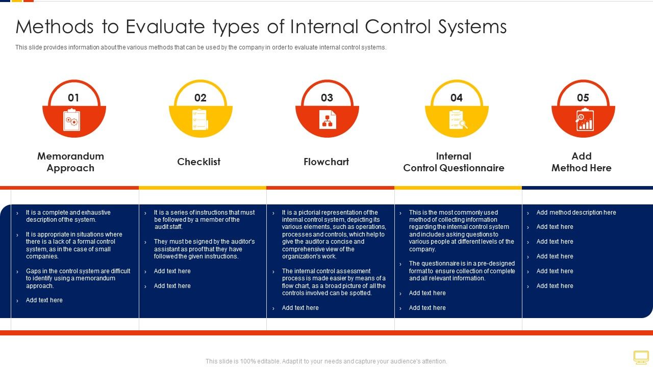 Advantages Of Efficient Methods To Evaluate Types Of Internal Control Systems Rules PDF