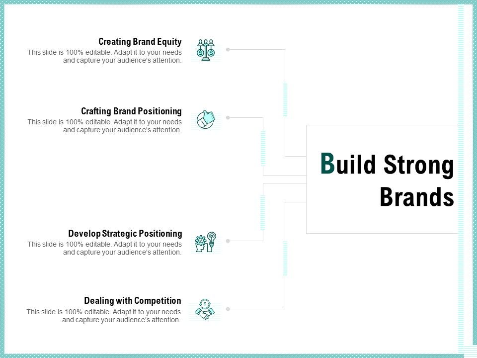Advertisement Administration Build Strong Brands Ppt Layouts Example ... Advertisement Administration Build Strong Brands Ppt Layouts Example ...