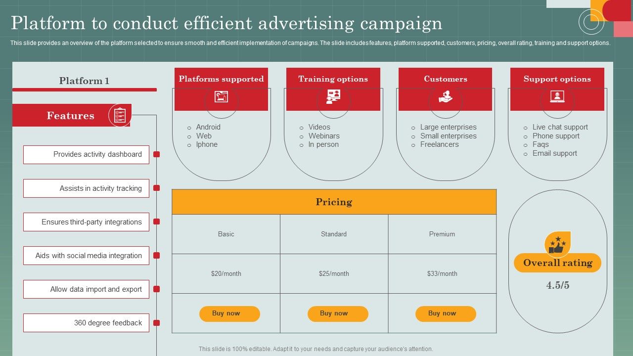 Advertising Programs Management Techniques Platform To Conduct ... Advertising Programs Management Techniques Platform To Conduct ...
